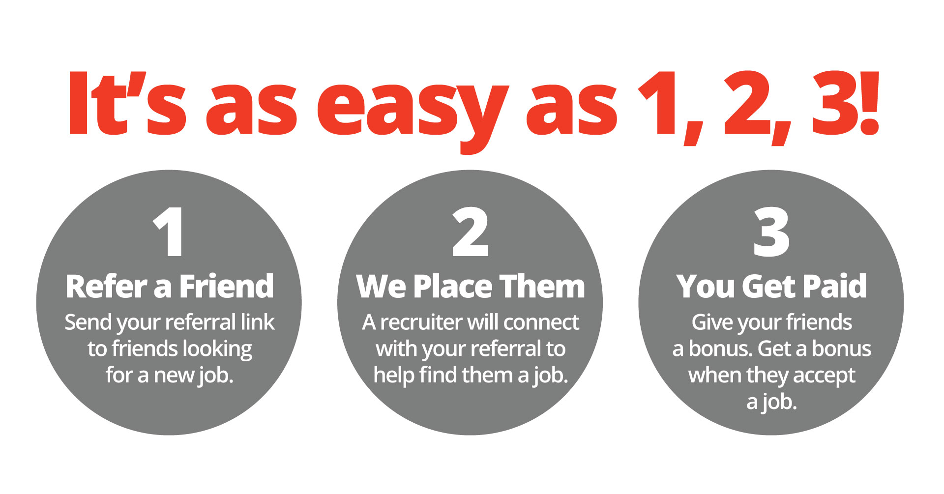 Referrals | Staffing Agencies | Jobs Near Me | WSI